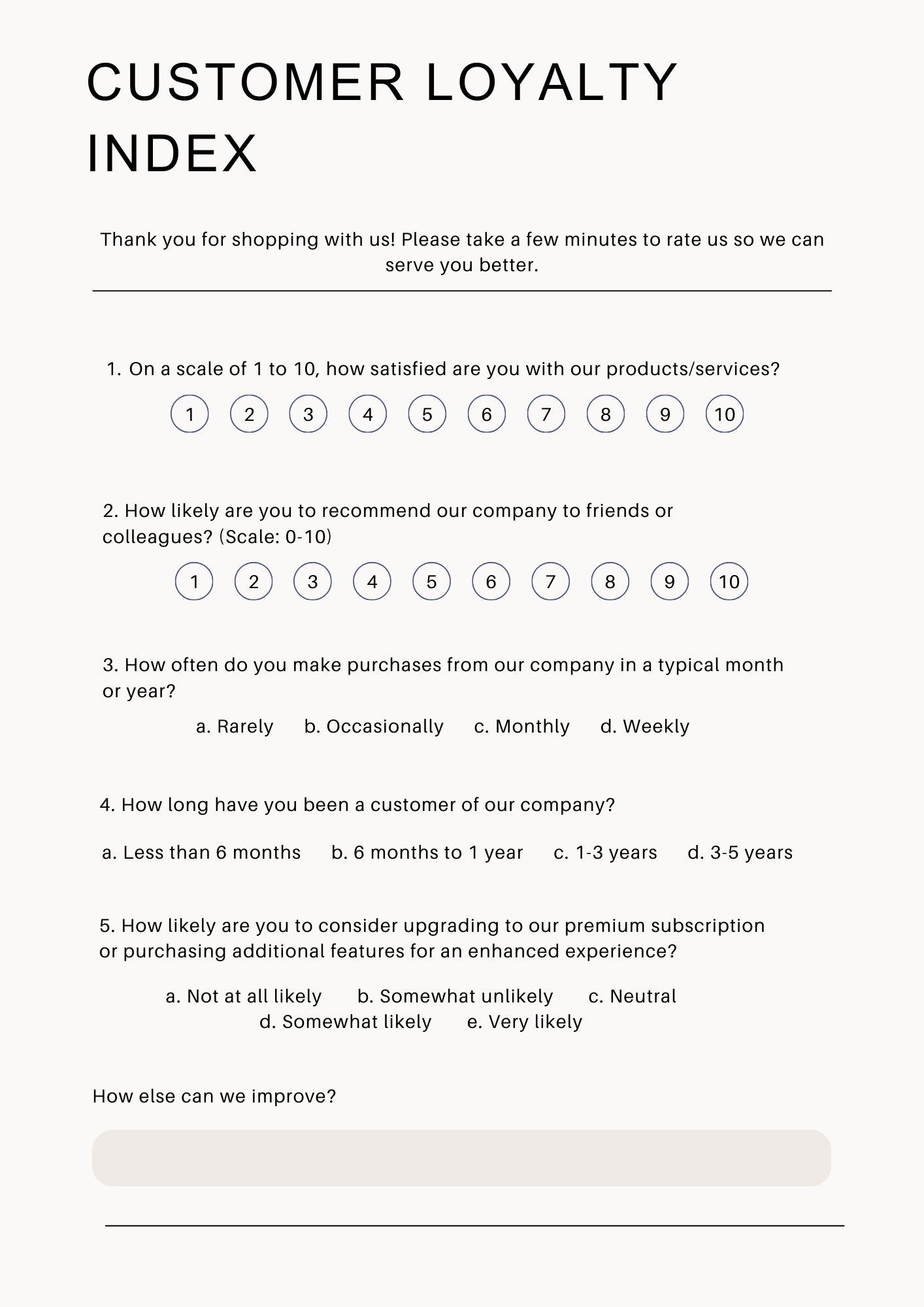 Customer Loyalty Index Formula Comprehensive Guide
