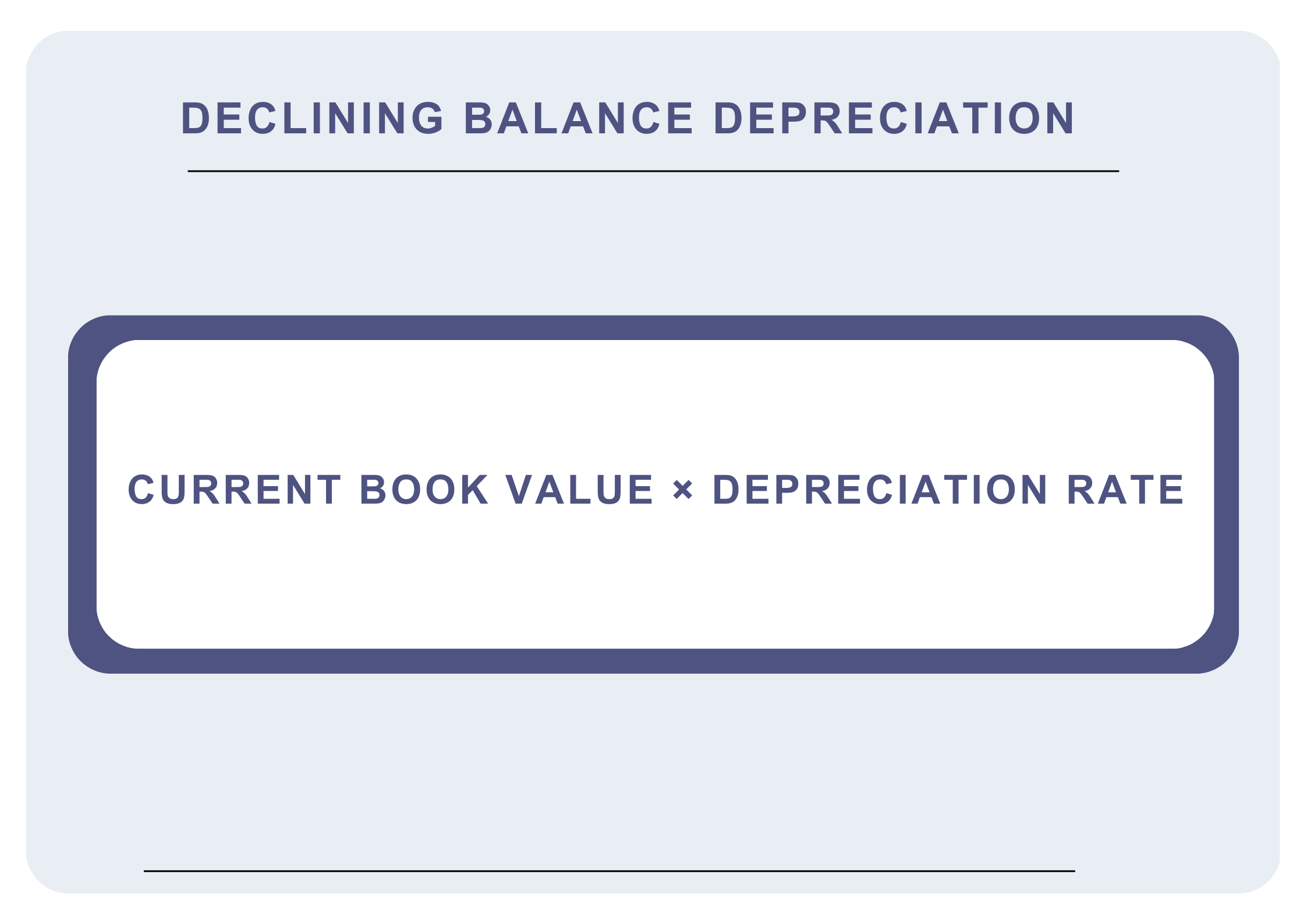 What is Depreciation in Accounting: Types, Methods, and Calculations