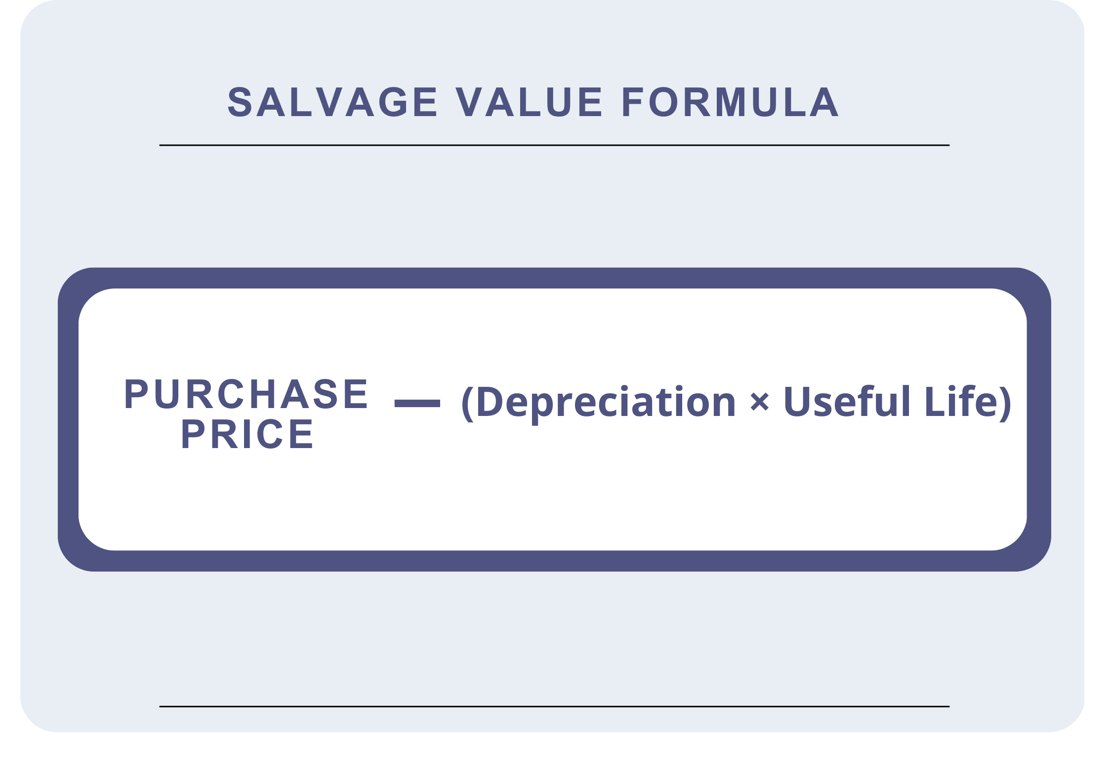 What is Depreciation in Accounting: Types, Methods, and Calculations