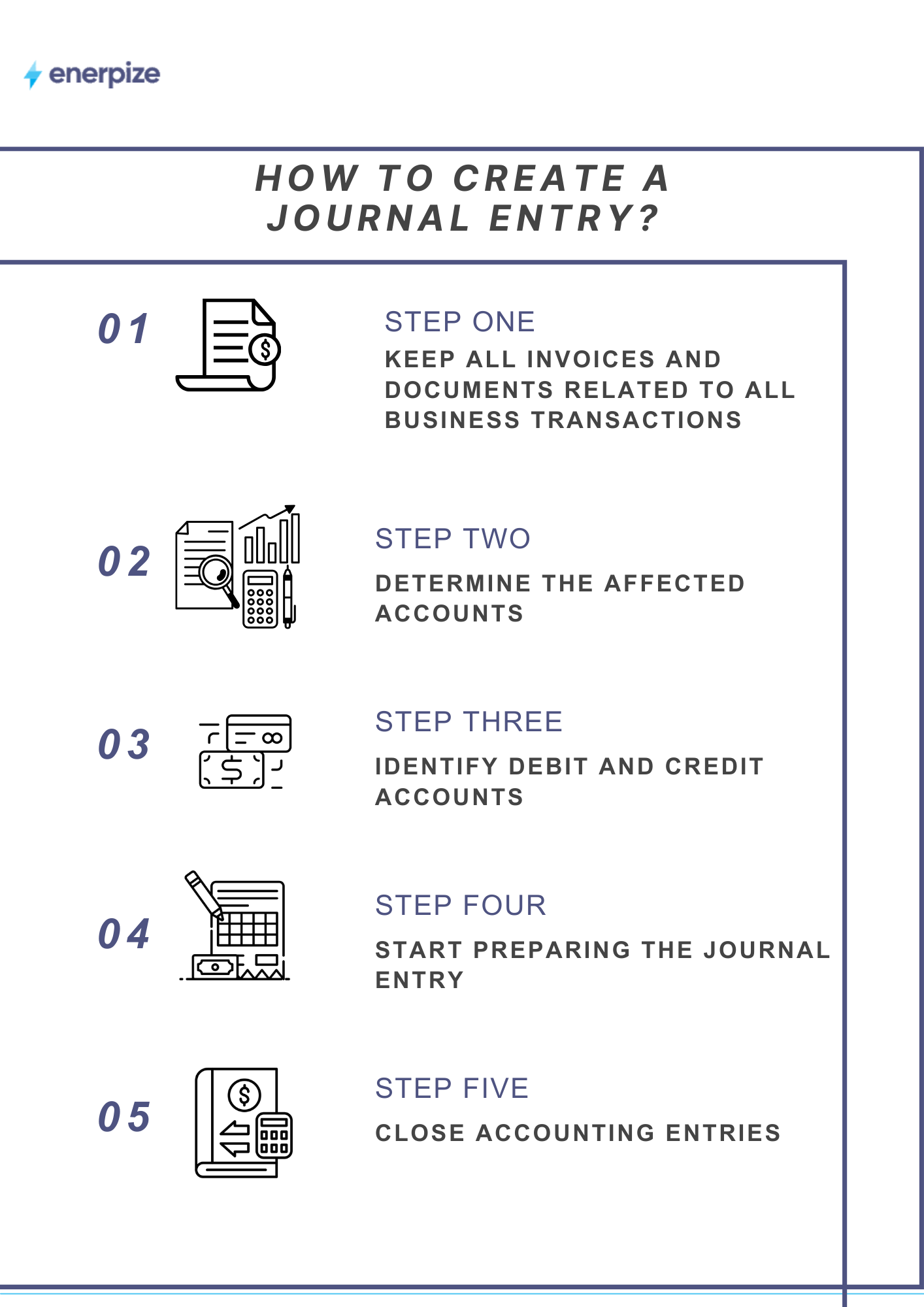 What are Journal Entries in Accounting: Examples, Format, and Types