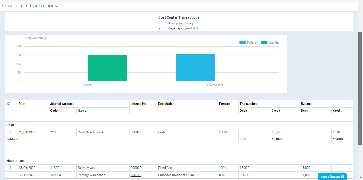 Streamlining Cost Center Management - Types, Benefits, and Automation ...